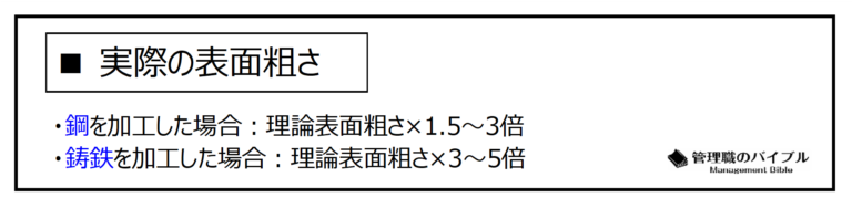 簡単解説!表面粗さとは?面粗度・jis新旧換算表・記号ra・理論面粗さの求め方など完全網羅!