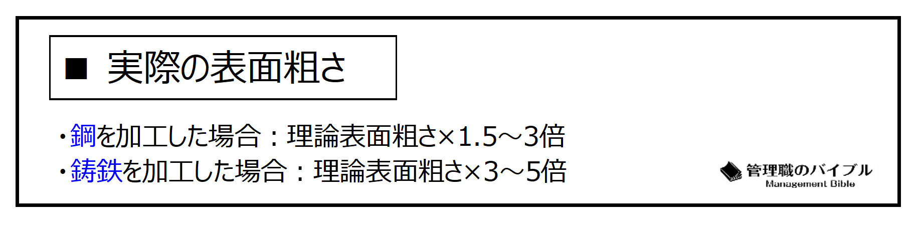 簡単解説！表面粗さとは？面粗度・jis新旧換算表・記号ra・理論面粗さの求め方など完全網羅！